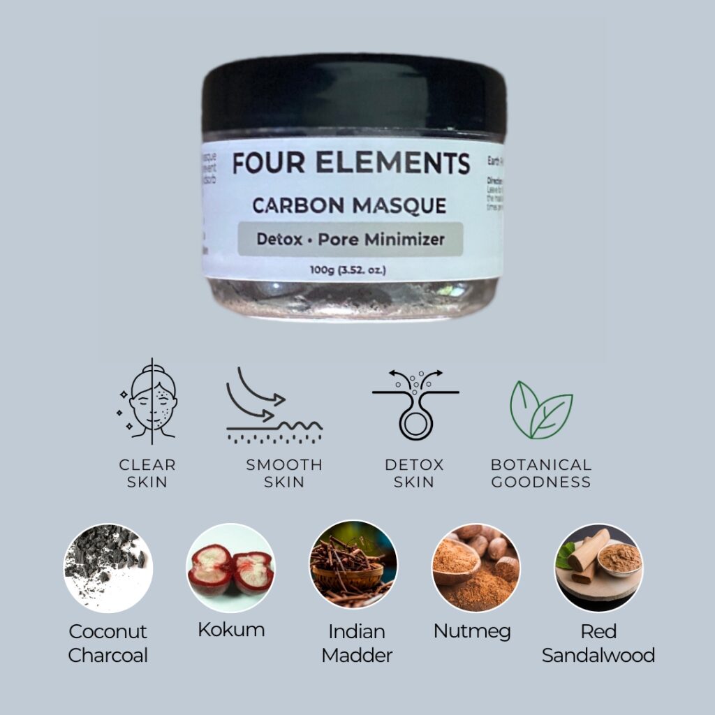 Carbon Masque | Detox - Four Elements